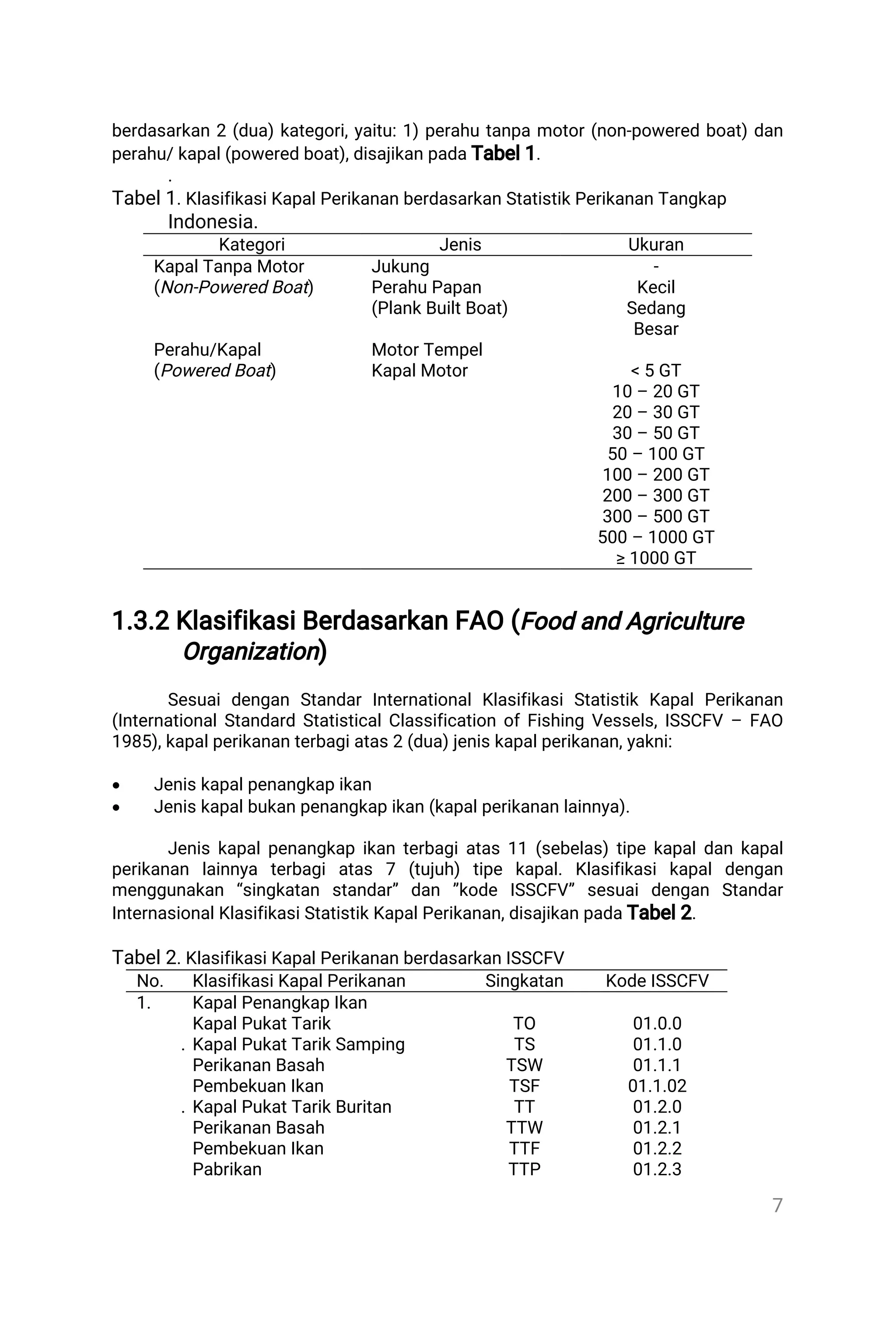 Galangan Kapal Tradisional Ronald Mangasi Hutauruk, S. T.,M.T oleh Fajriati | PDF