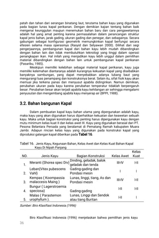 GALANGAN KAPAL TRADISIONAL DAN INFORMASI KAPAL | PDF