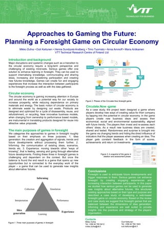 Approaches to Gaming the Future: Planning a Foresight Game on Circular Economy | PDF