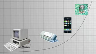 Human-Machine Coevolution | PPT