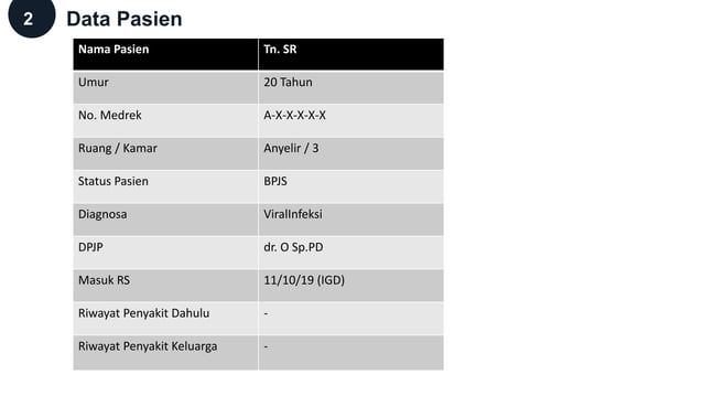 GALAR SIGIT PRASUMA ._629647_assignsubmission_file_Rev_Galar_1920801024_IPD2.pptx