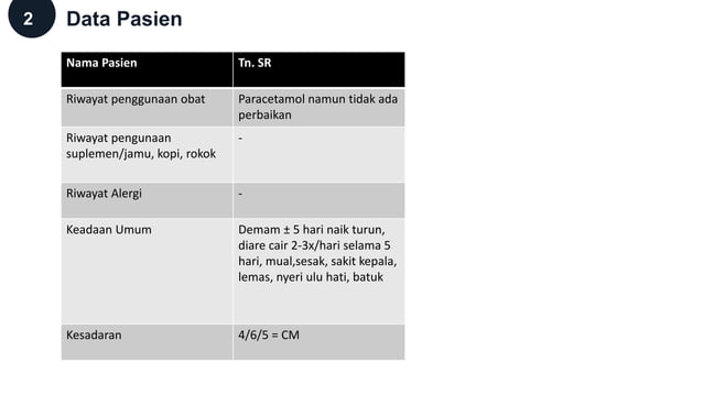 GALAR SIGIT PRASUMA ._629647_assignsubmission_file_Rev_Galar_1920801024_IPD2.pptx