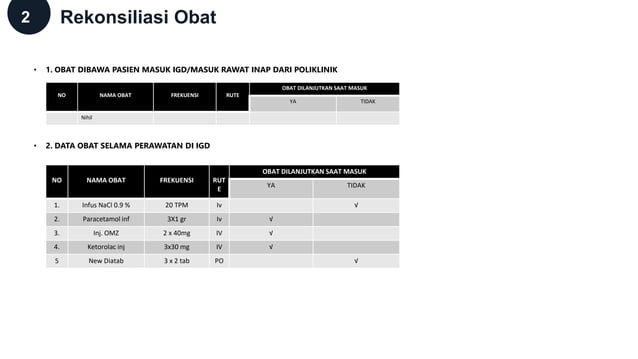 GALAR SIGIT PRASUMA ._629647_assignsubmission_file_Rev_Galar_1920801024_IPD2.pptx