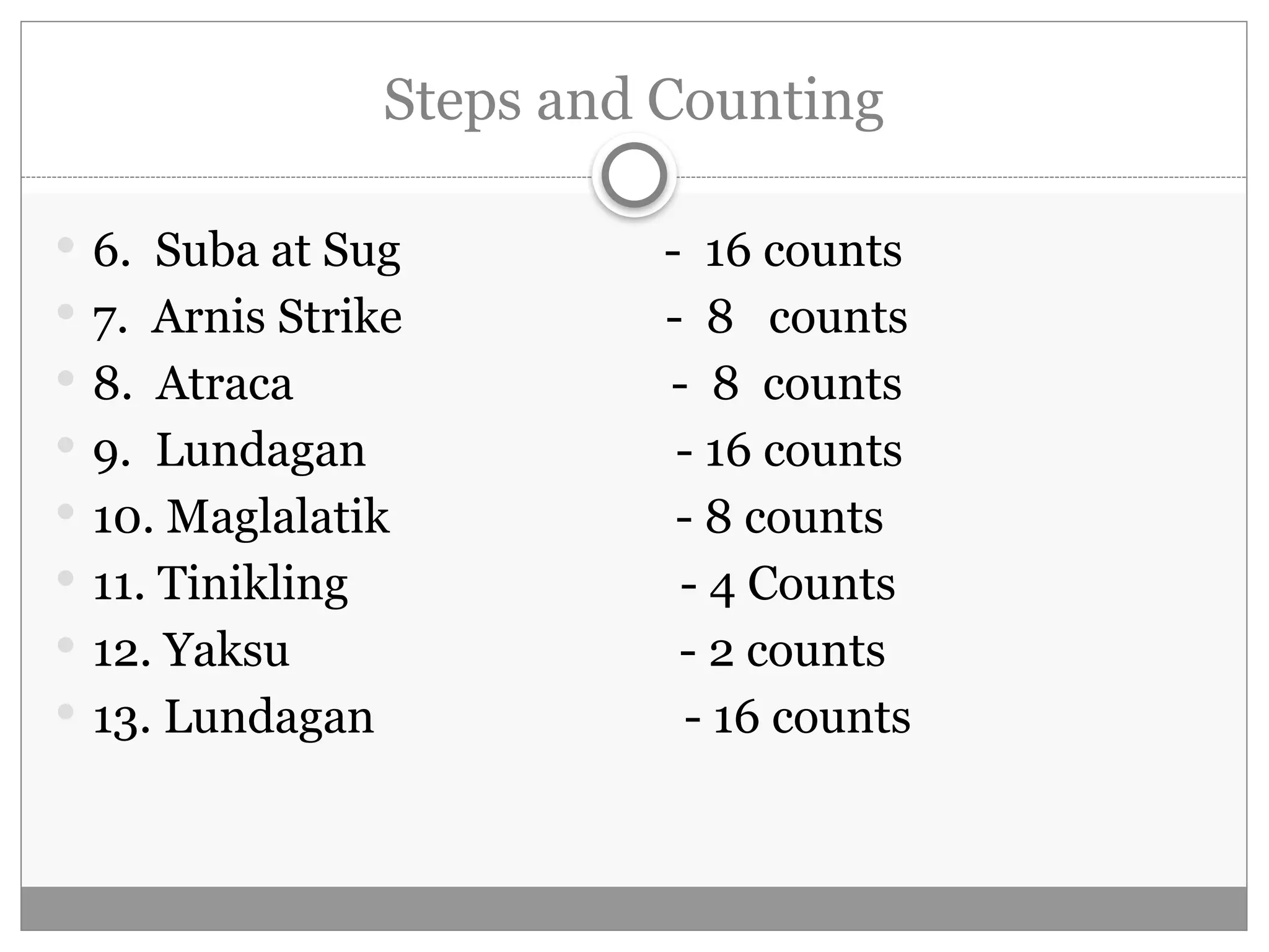 GALAW-STEPS.pOWERPOINT PRESENTATION IN MAPEH | PPTX