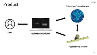 Galaxeye | PDF