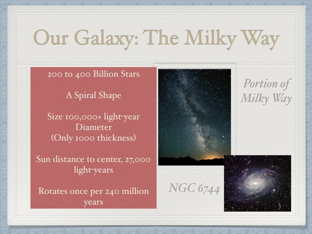 Galaxies, Dark Matter and the Universe | PPT