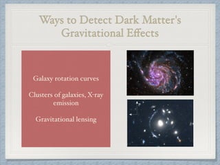Galaxies_BigBang_Dark Matter | PDF | Physics | Science