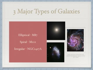 Galaxies_BigBang_Dark Matter | PDF | Physics | Science