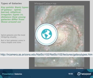 Galaxies | PPT