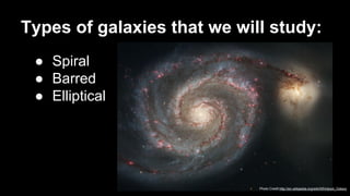 Galaxies | PDF | Space and Astronomy | Science