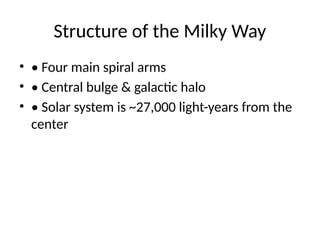 Galaxies_and_Milky_Way_Presentation.pptx