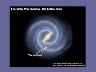 Galaxies nebulae stars notes | PPT