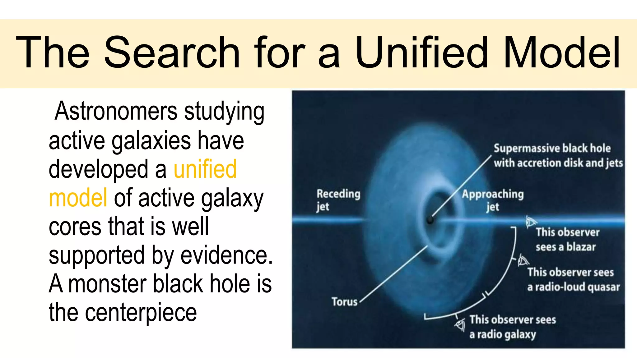 Galaxies (normal and active) | PPTX
