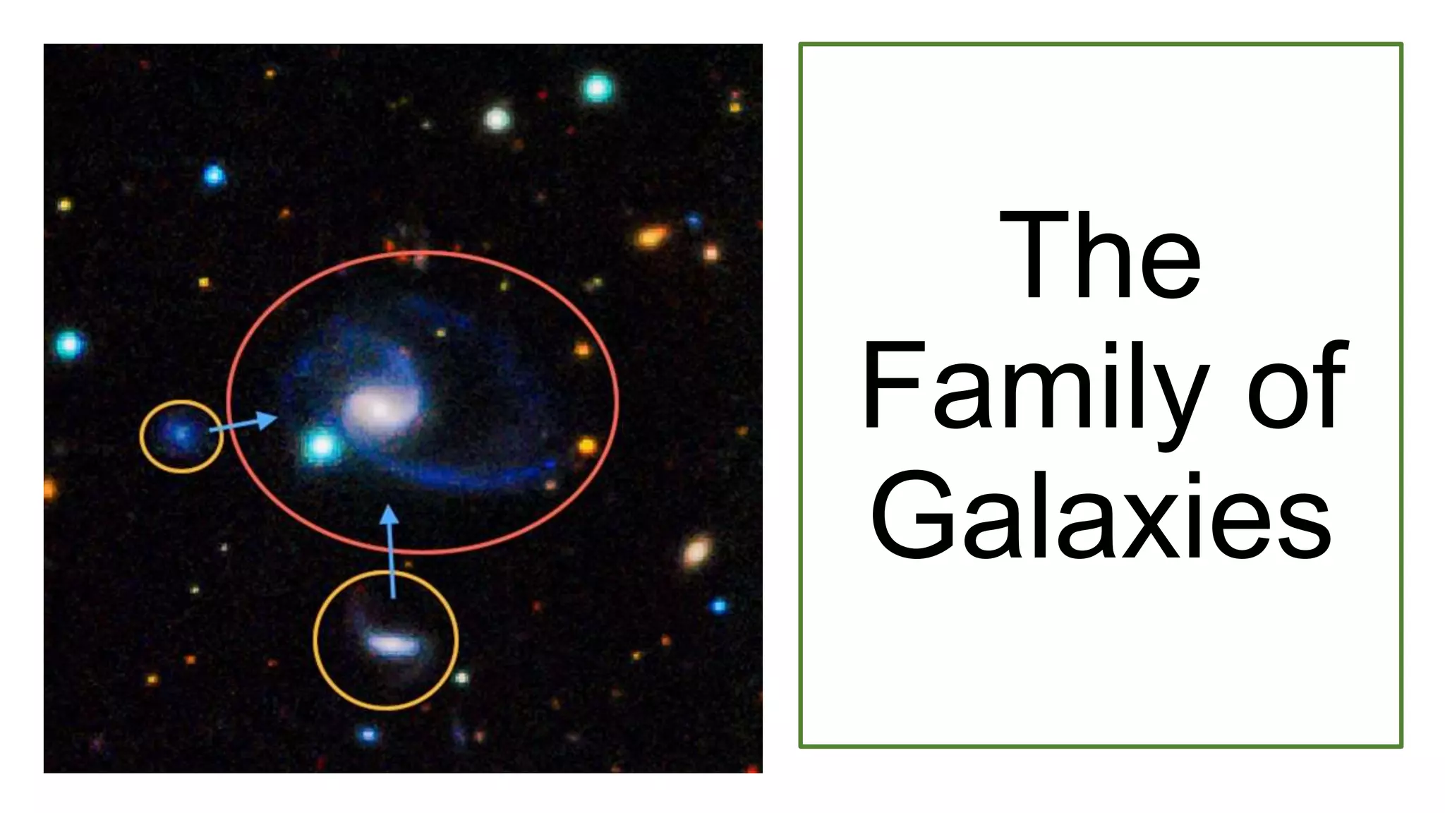 Galaxies (normal and active) | PPTX