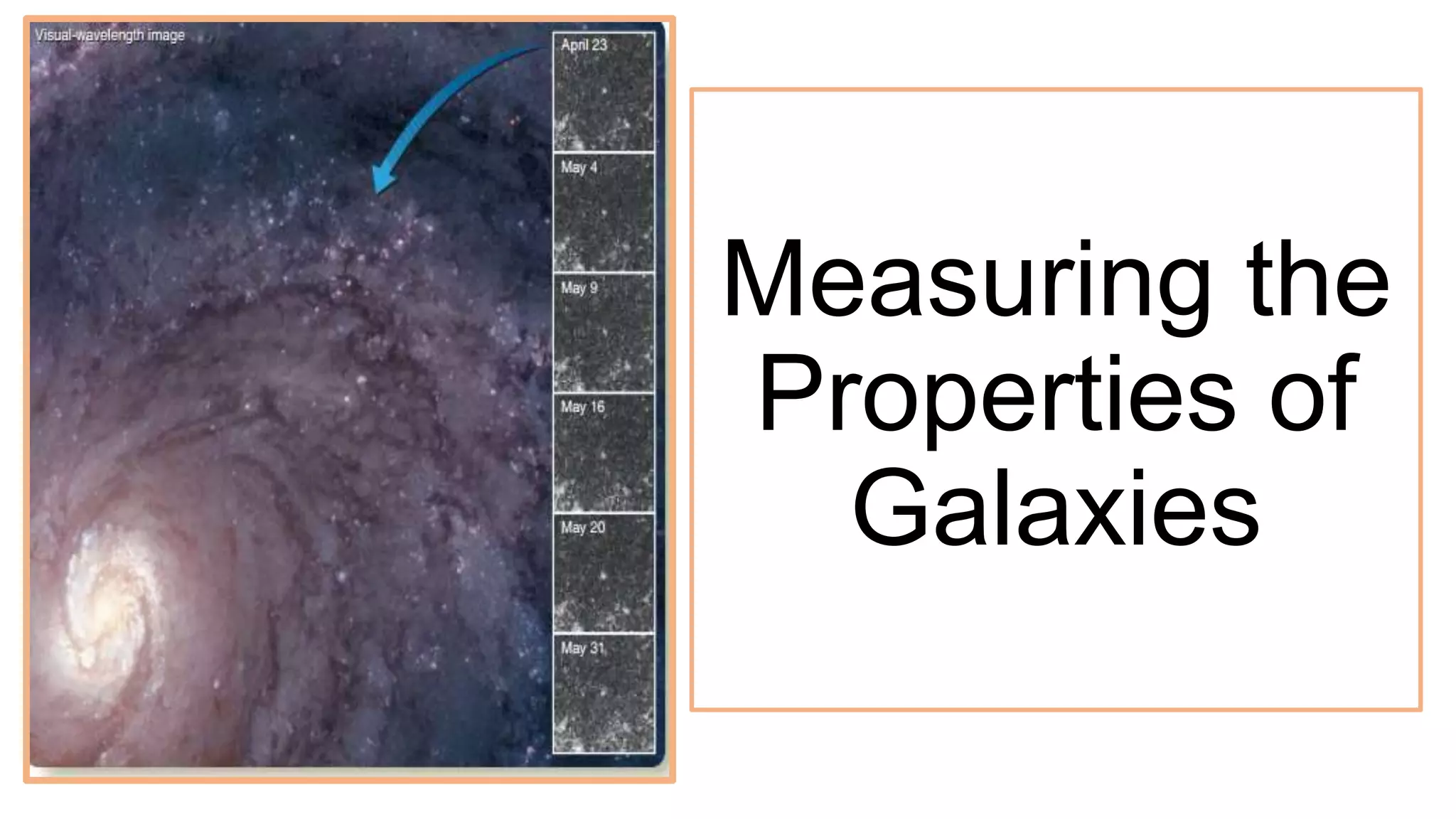Galaxies (normal and active) | PPTX