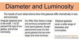 Galaxies (normal and active) | PPTX
