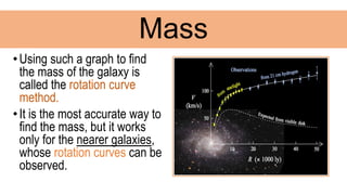 Galaxies (normal and active) | PPTX