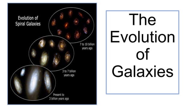 Galaxies (normal and active) | PPTX