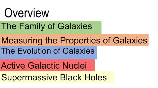 Galaxies (normal and active) | PPTX