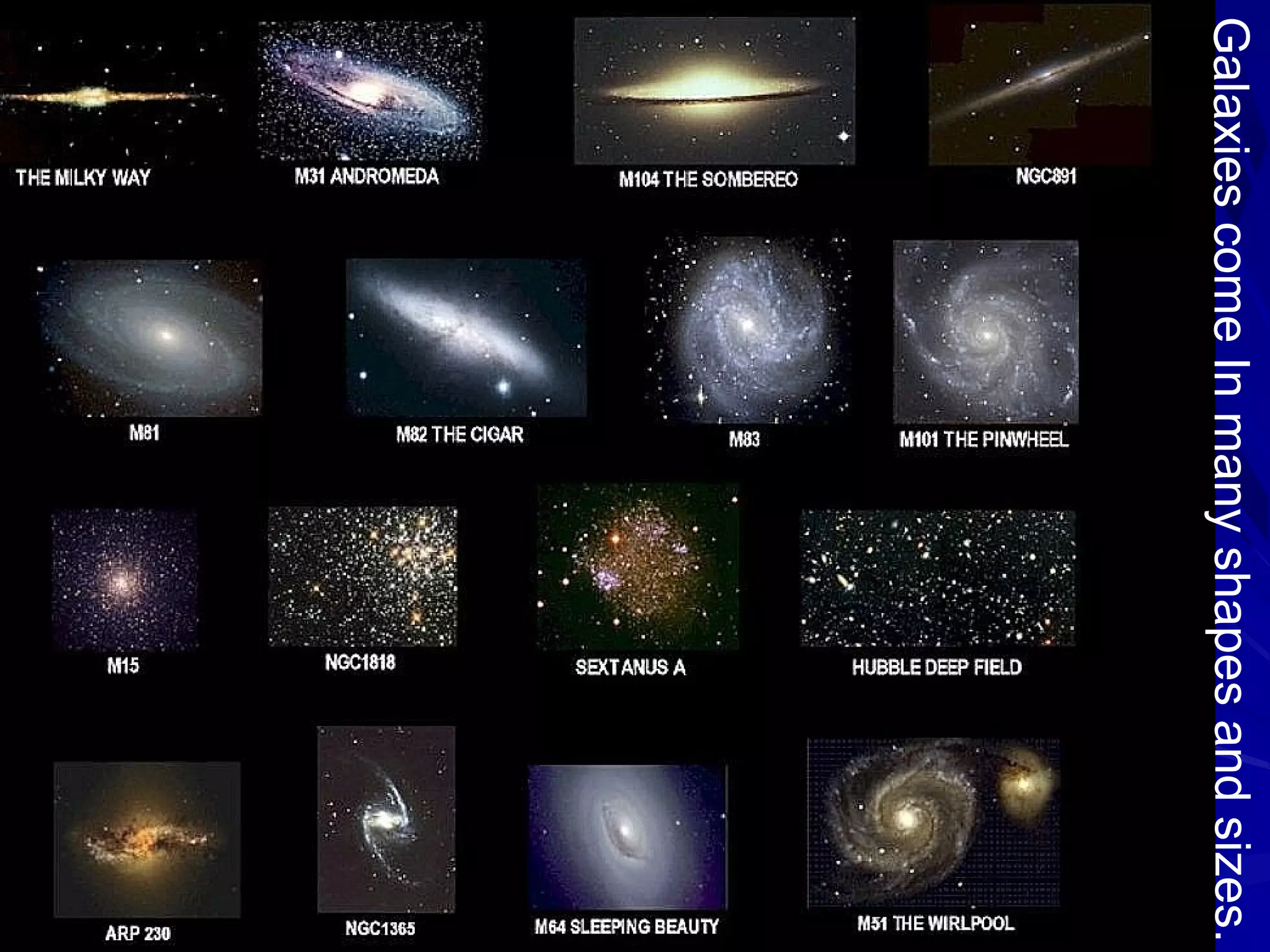 Galaxies for a 4th to 6th graders | PPT