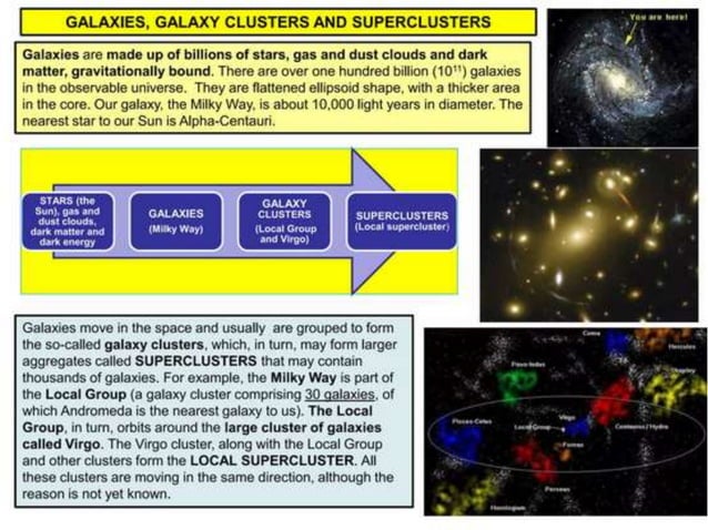 Galaxies PPT.pptx