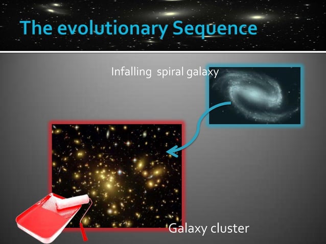Galaxy transformation by Environment | PPT