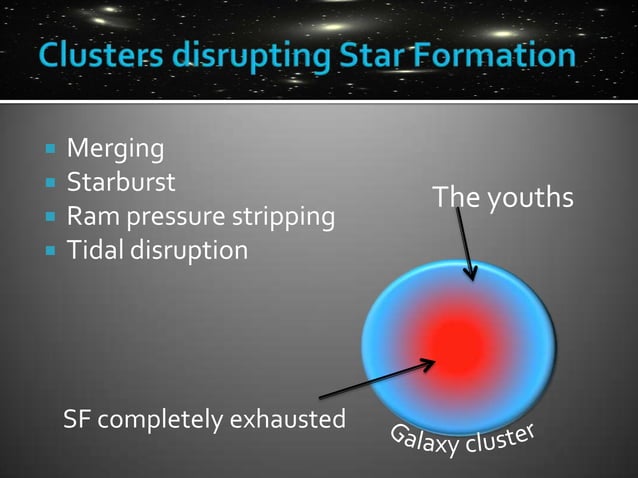 Galaxy transformation by Environment | PPTX