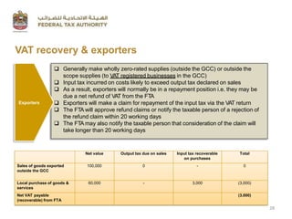 VAT on Import and Export | PPTX