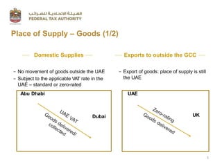 VAT on Import and Export | PPTX