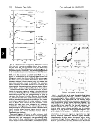 Galaxy dynamics and the mass density of the universe | PDF