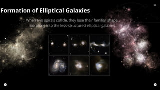 Galaxy formation and evolution.pdf