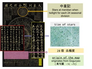 Dr. Hong-Jin Yang (KASI): “History of Korean Astronomy” | PPT