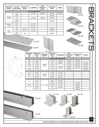 Galaxy Hardware Catalog | PDF