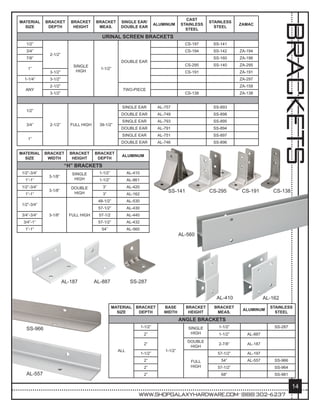 Galaxy Hardware Catalog | PDF
