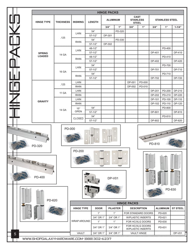 Galaxy Hardware Catalog | PDF | Household Supplies | Shopping