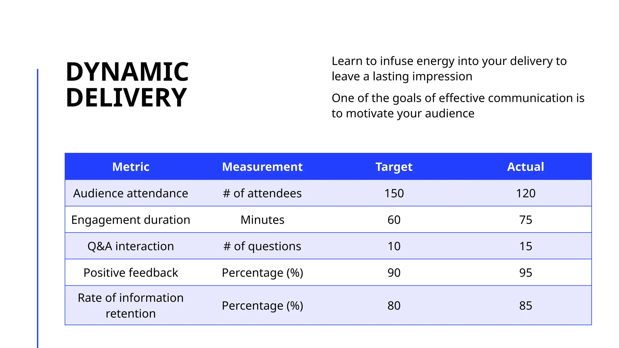 Galaxy presentation for tech events.pptx