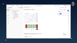 Common Security API Issues and How to Mitigate Them Using Postman | PPT
