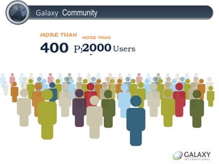 Galaxy profile | PPTX