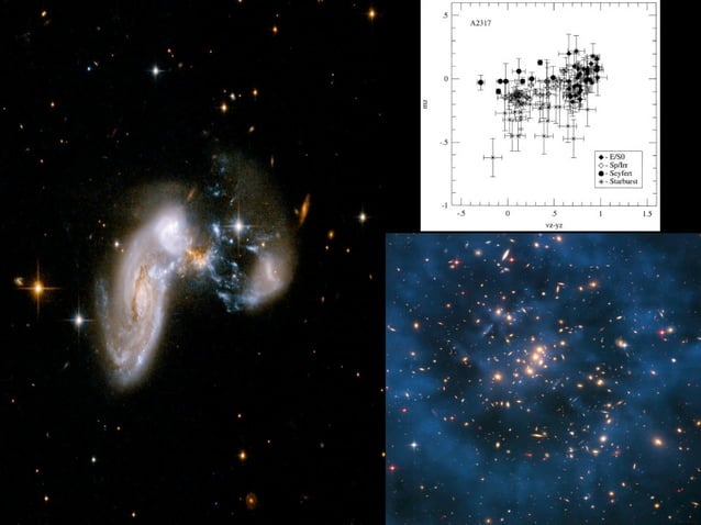 Galaxy transformation and the butcher oemler effect | PPT