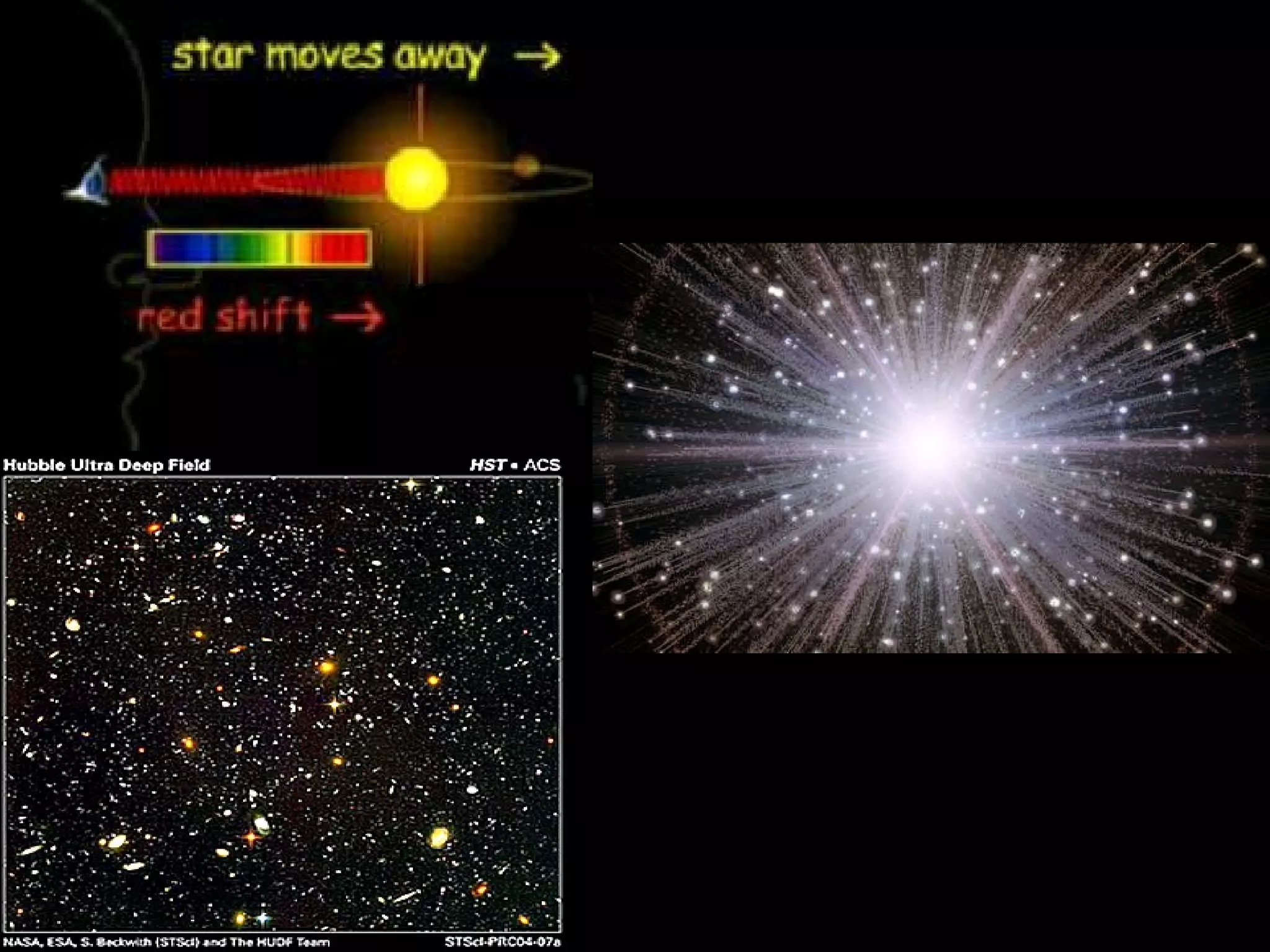 Galaxy transformation!! | PPT