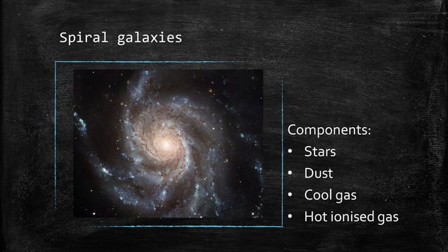 Galaxy types.pdf