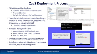 Zenoss as a Service: How to Get There | PPTX