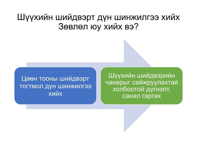 Шүүхийн шийдвэрт дүн шинжилгээ хийх хэрэгцээ шаардлага Ppt