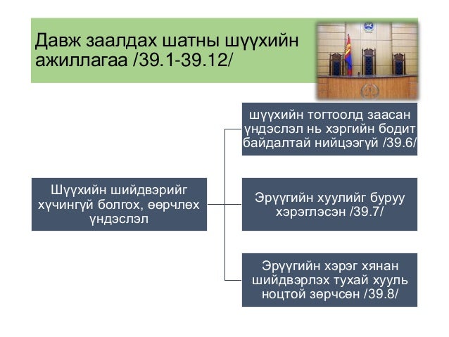 Эрүүгийн хэрэг хянан шийдвэрлэх тухай хууль Шүүхийн үйл ажиллагаа
