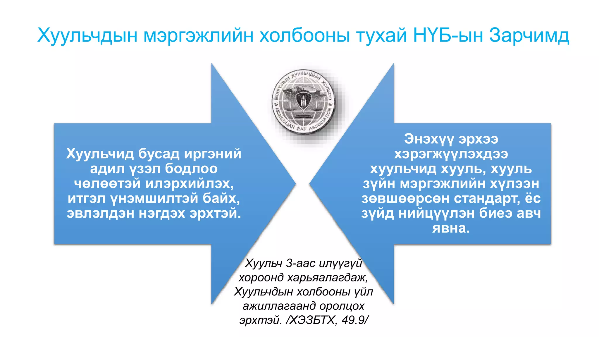 “Хуульчдын чиг үүргийн тухай” НҮБ ын үндсэн зарчмууд 1990 Хуульчийн эрх зүйн байдлын тухай