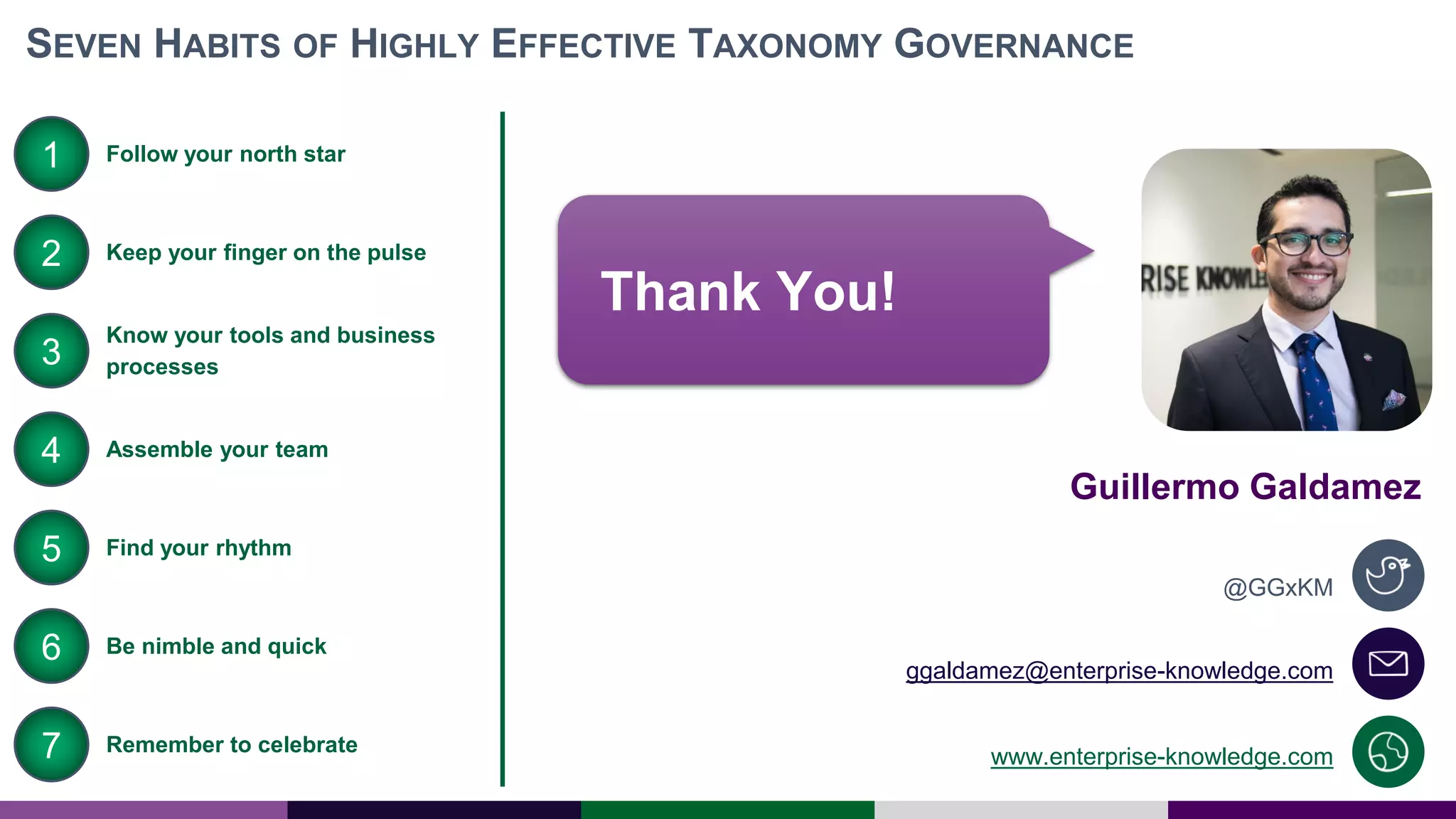 7 Habits of Highly Effective Taxonomy Governance | PPT