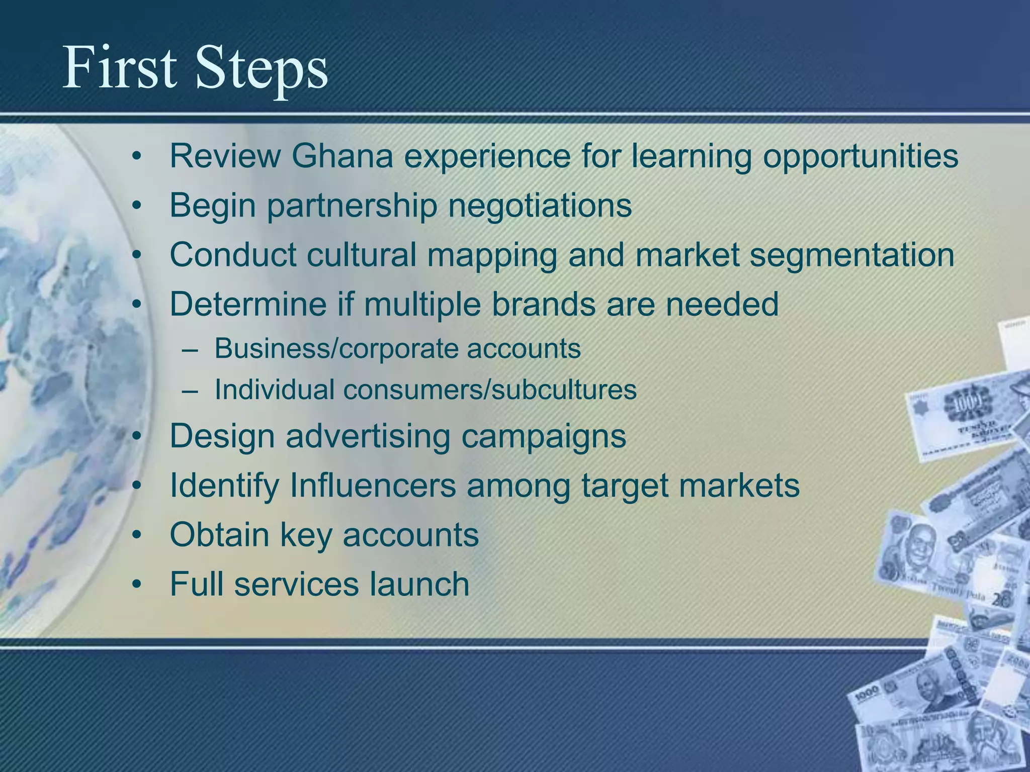 International business assignment 7 | PPT