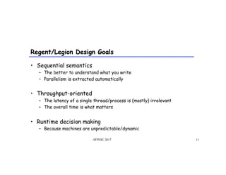 The Legion Programming Model for HPC | PDF