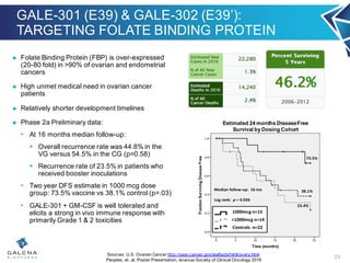 Galena presentation | PPT