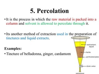 Galenical .pdf type of glanicals explaination, method for preparation | PDF